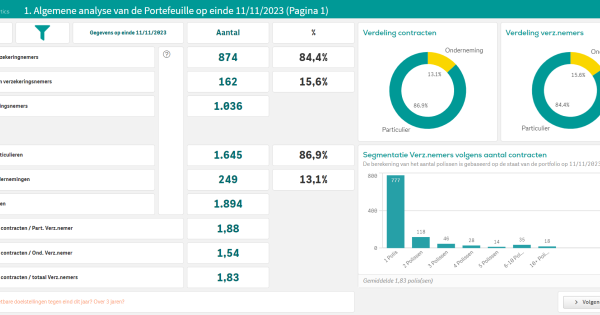 Optionele modules | Portima